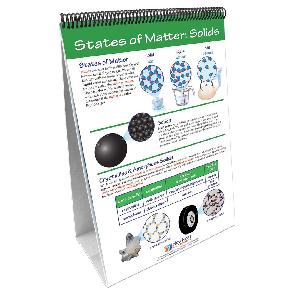 Curriculum Mastery® Properties & States of Matter Flip Chart Set ...