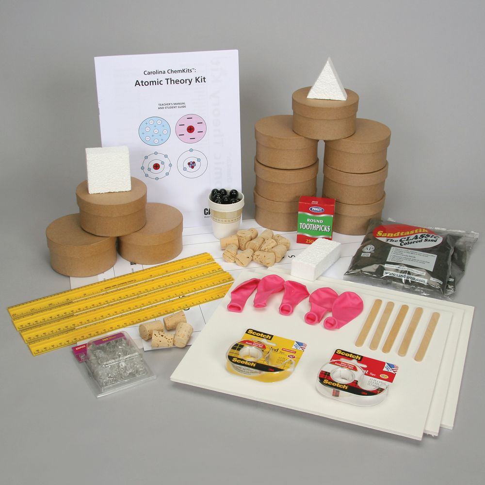Carolina ChemKits®: Atomic Theory Kit | Carolina.com