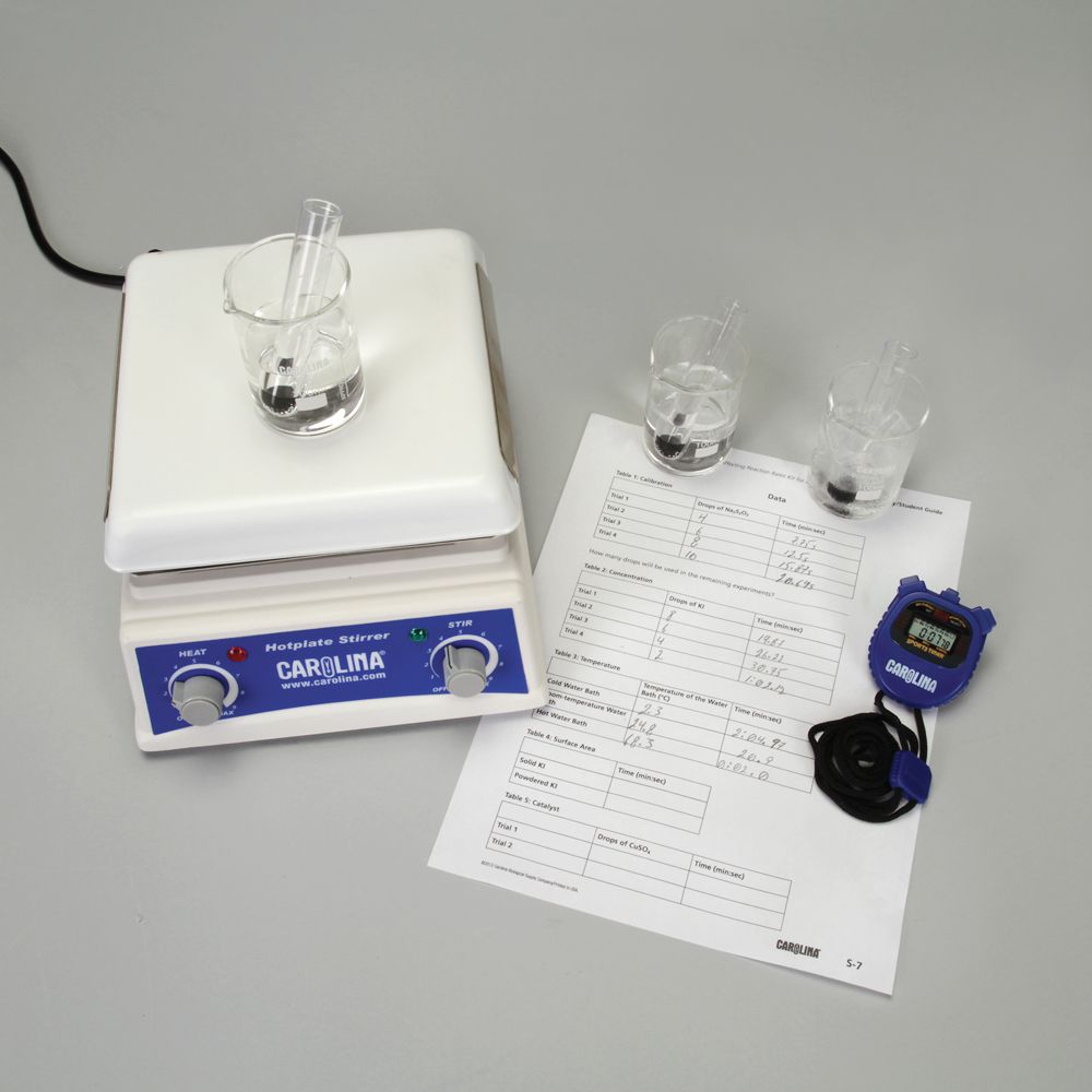 Carolina Investigations® for Use with AP® Chemistry: Factors Affecting ...