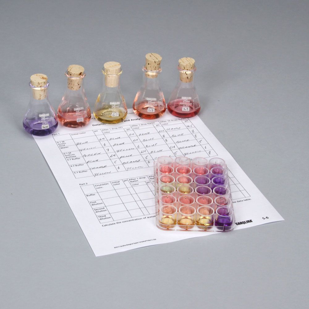 Carolina Investigations® for Use with AP® Chemistry: Preparation of a ...