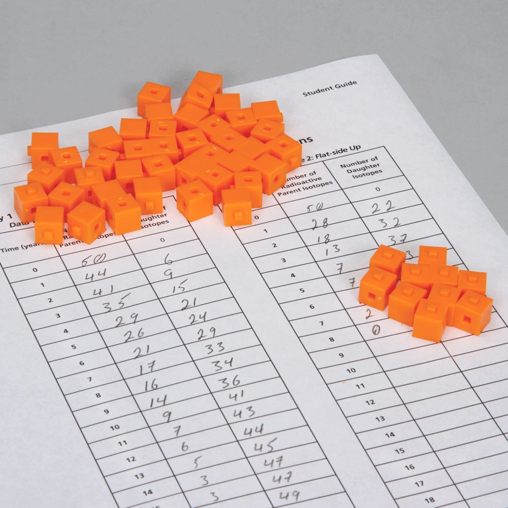 Radioactive Decay and Half-Life Simulations Kit | Carolina Biological ...