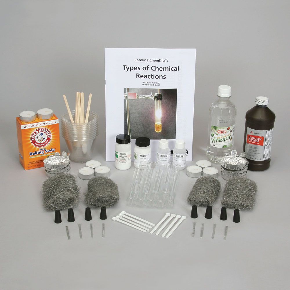 Carolina ChemKits®: Types of Chemical Reactions | Carolina.com