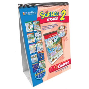 Curriculum Mastery Science Flip Chart Set - Grade 2 | Carolina ...
