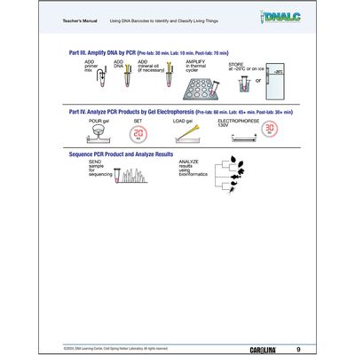 DNA Barcode Amplification Kit (with voucher) | Carolina Biological Supply