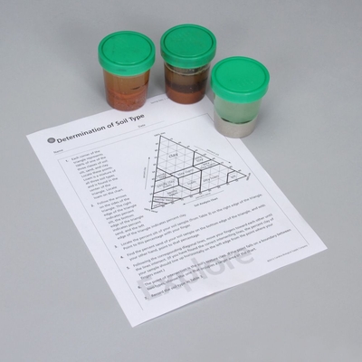 Inquiries in Science: Saving Soils Kit | Carolina Biological Supply