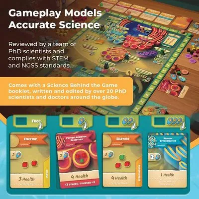 Cytosis: A Cell Biology Game | Carolina Biological Supply