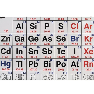 Periodic Table of the Elements Chart, Large | Carolina Biological Supply