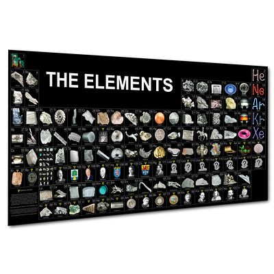 Periodic Table of the Elements Photo Poster by Theodore Gray, 40 x 20 ...