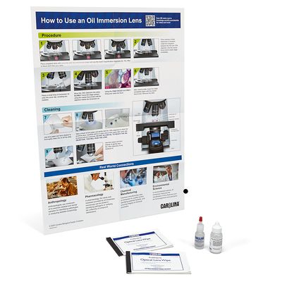 Carolina® Oil Immersion Kit | Carolina Biological Supply