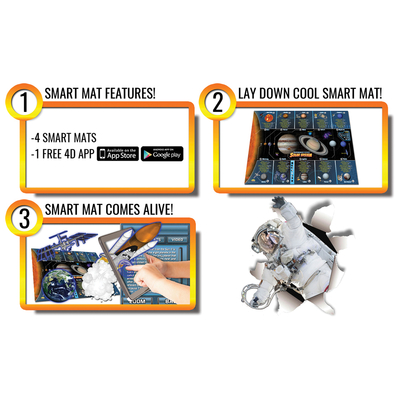 Interactive Solar System 4-D Smart Mat, Pack of 4 | Carolina Biological ...