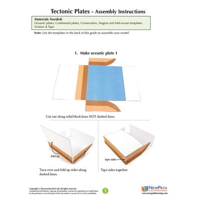 Origami Organelles™ 3-D Paper Model Kit: Plate Tectonics | Carolina ...