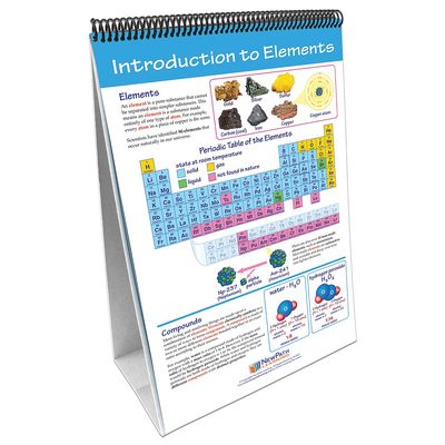 Curriculum Mastery® Elements & the Periodic Table Flip Chart Set ...
