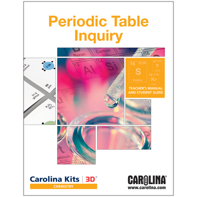 Periodic Table Inquiry Digital Resources | Carolina Biological Supply
