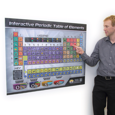 Interactive Periodic Table Chart | Carolina Biological Supply
