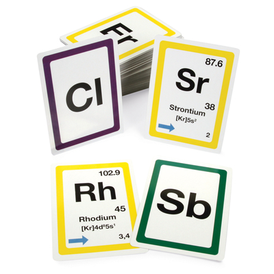Periodic Table Cards | Carolina Biological Supply