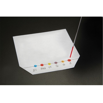 Carolina ChemKits®: Food Dye Chromatography | Carolina Biological Supply