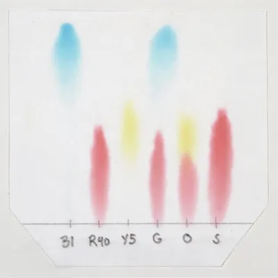 Carolina ChemKits®: Food Dye Chromatography | Carolina Biological Supply