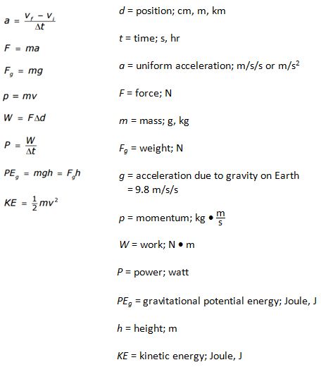 Physical Science Formulas Physical Science Formulas